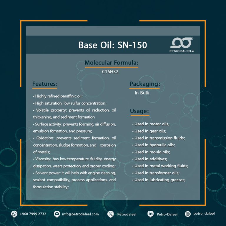Sn-150 - Petrodaleel